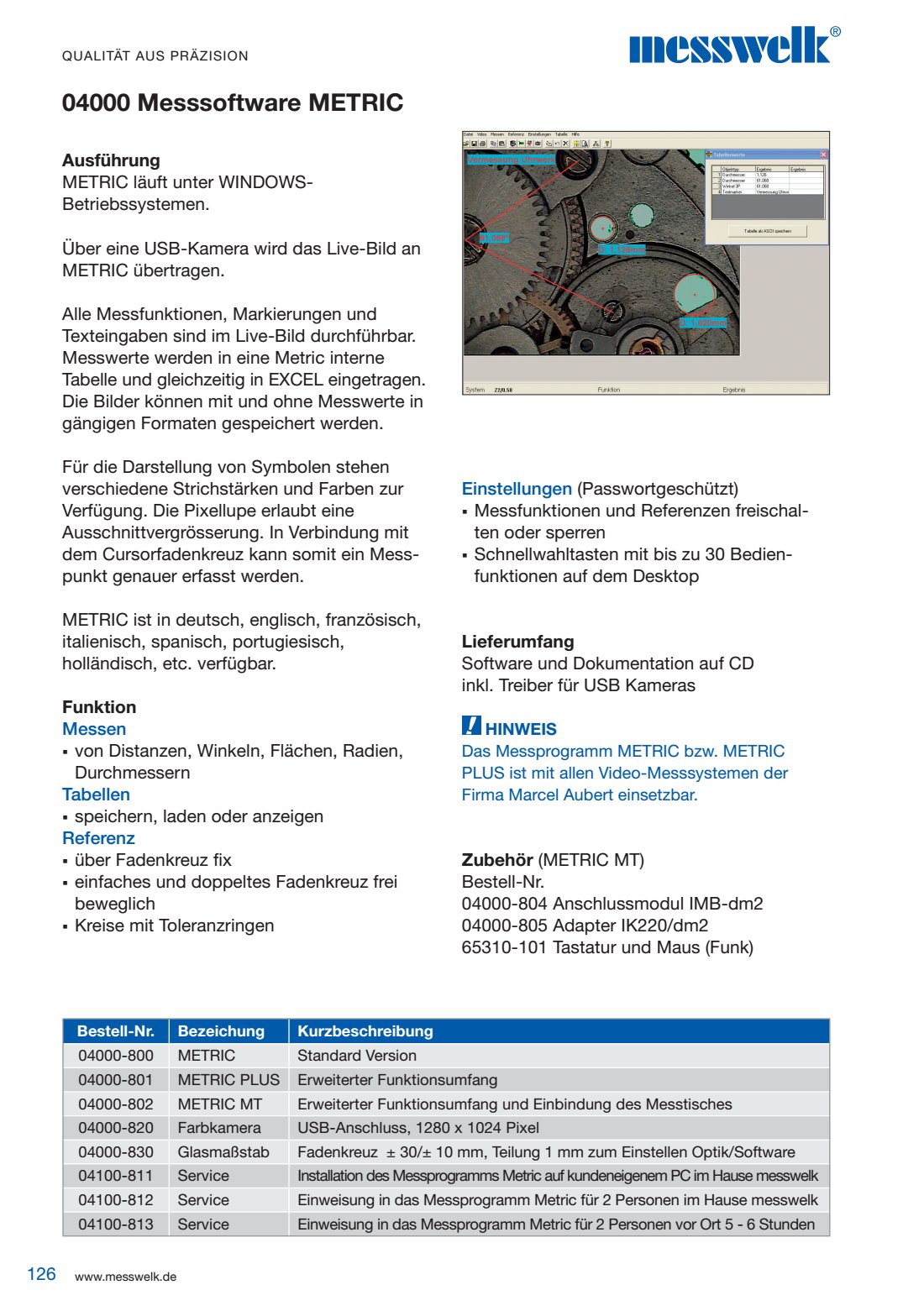 Messsoftware METRIC Ausführung