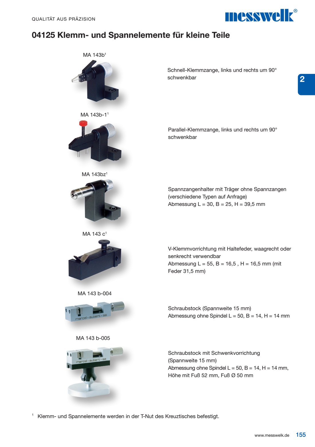 Klemm- Spannelemente kleine