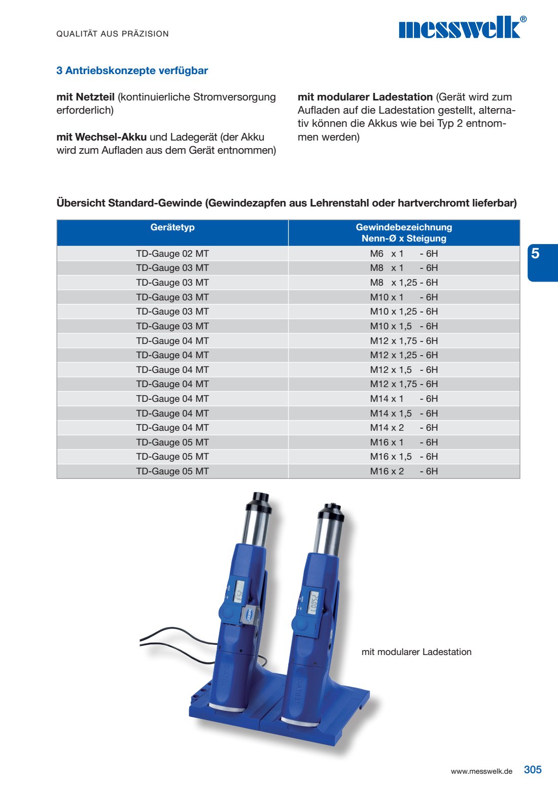 Typische Fehler Messschiebers